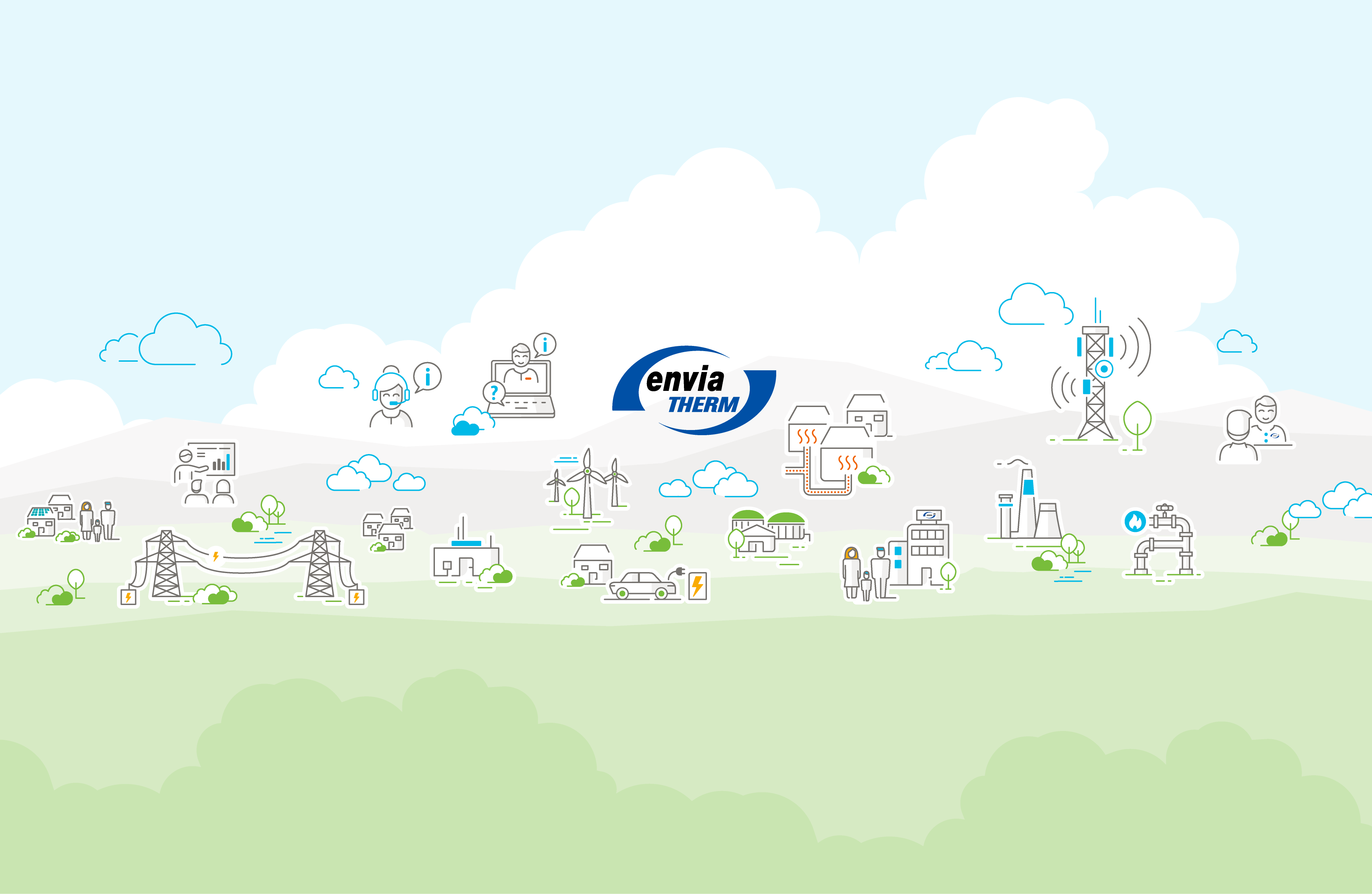 envia THERM - Partner für nachhaltige Energie - envia Corporate Blog