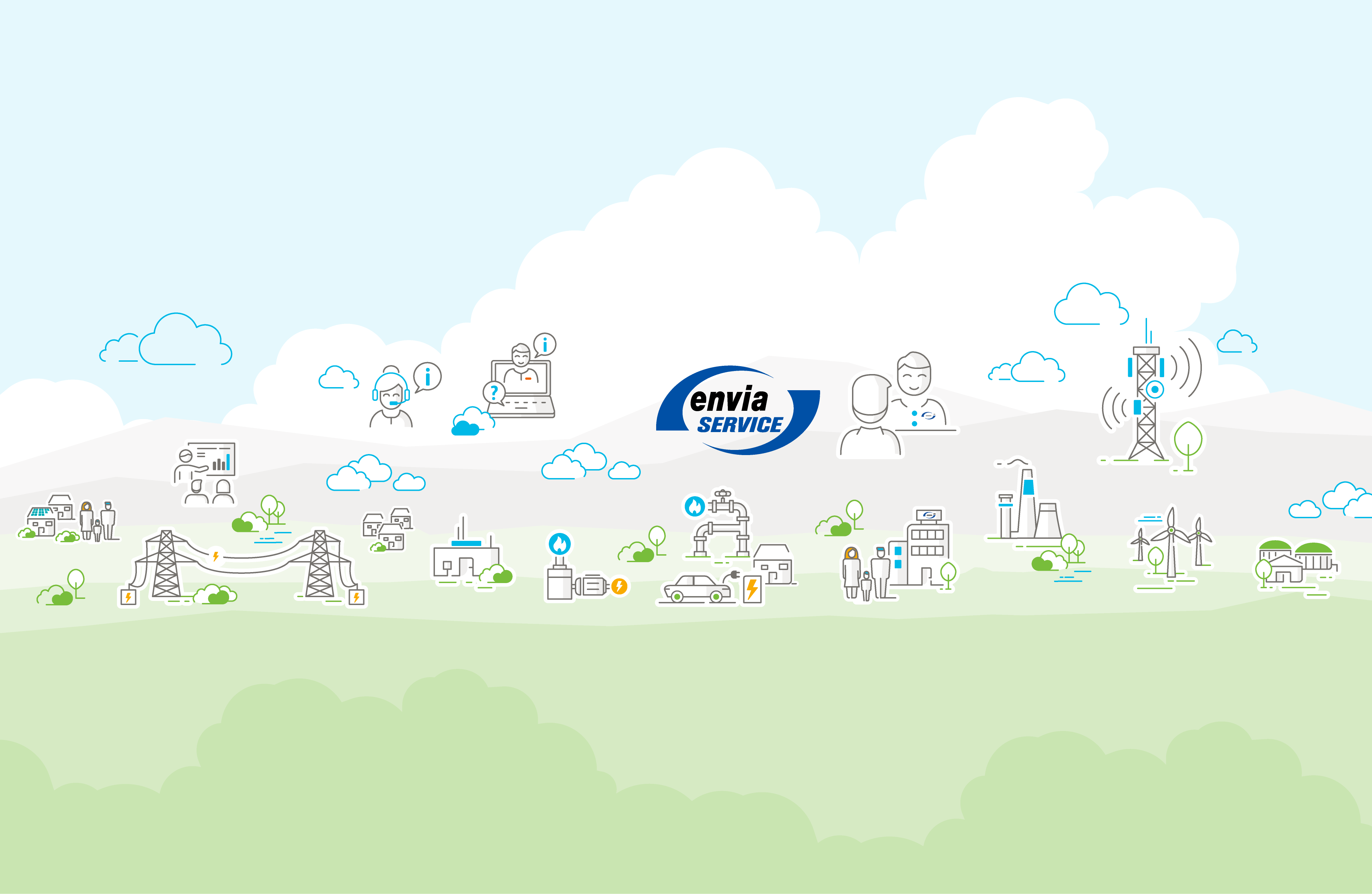 envia SERVICE – Service mit Kompetenz und Leidenschaft - envia ...